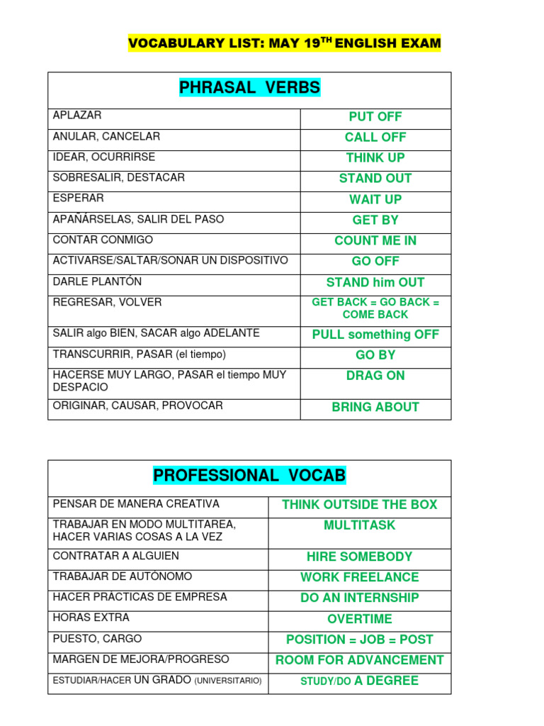 Google Meet Class Chat | PDF