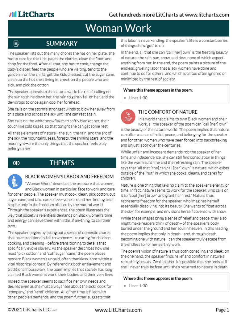 LitCharts Woman Work | PDF