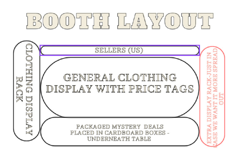 Econ Fair Booth Layout | PDF