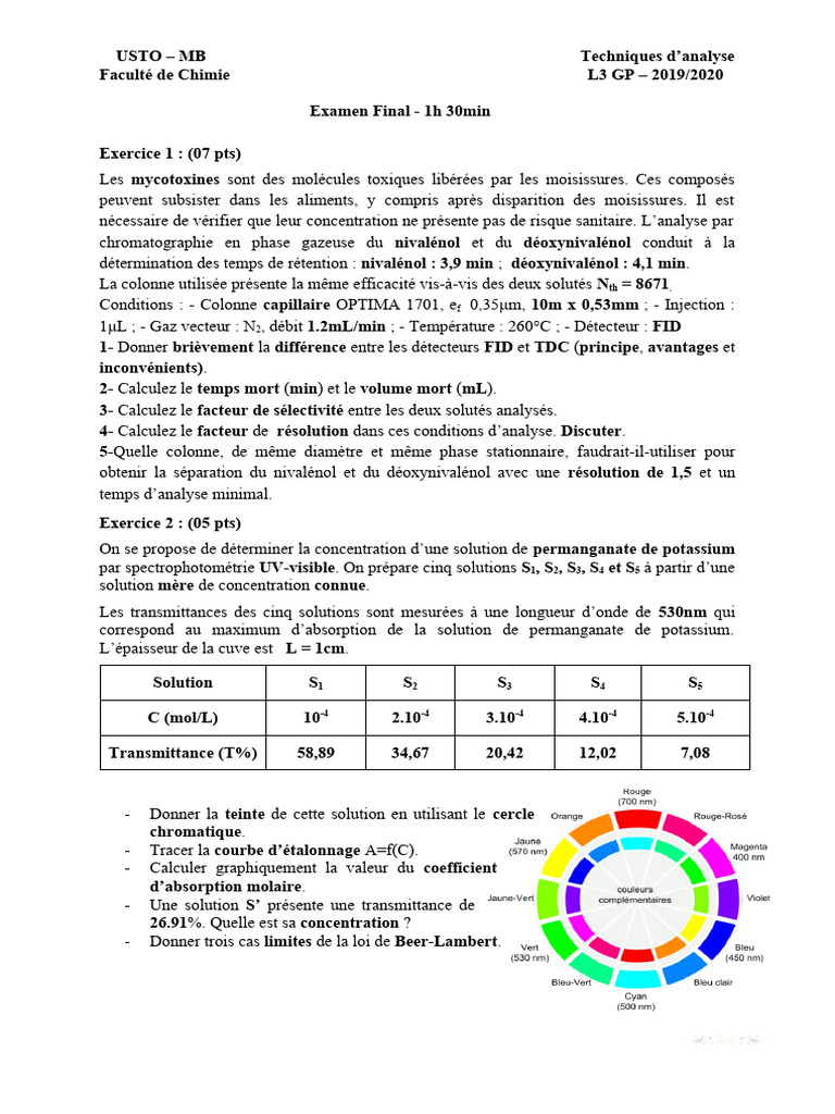 Examen Final L3 GP MPCA | PDF