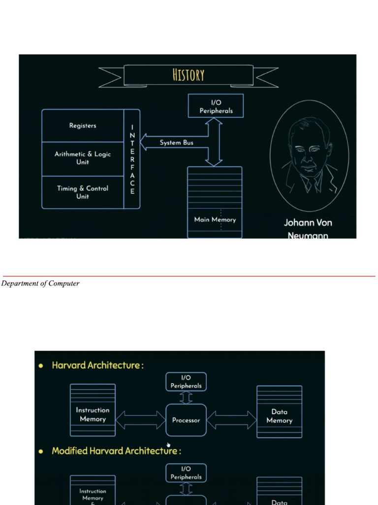 Deco Unit 5 Diagrams | PDF