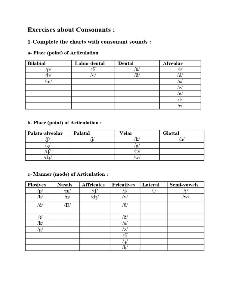 Exercises About Consonants | PDF | Phonetics | Human Voice