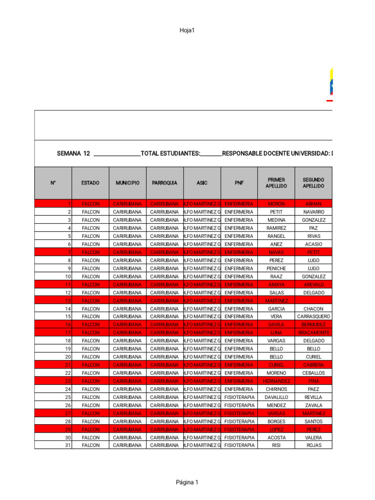 Format Not Cics Ucs 2023 Completo.... Asic DR Adolfo Martinez Guzman ...
