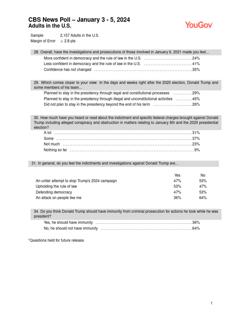 Cbsnews 20240108 | PDF