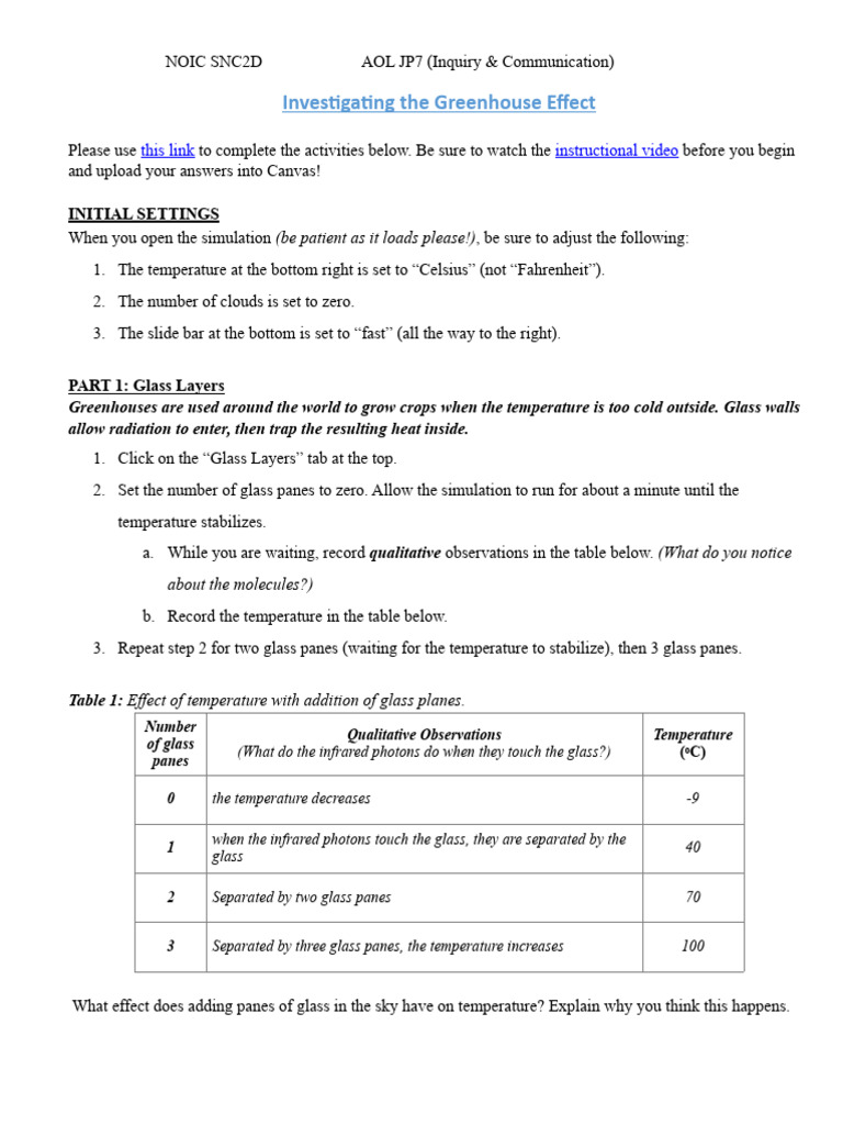 Greenhouse Effect | PDF