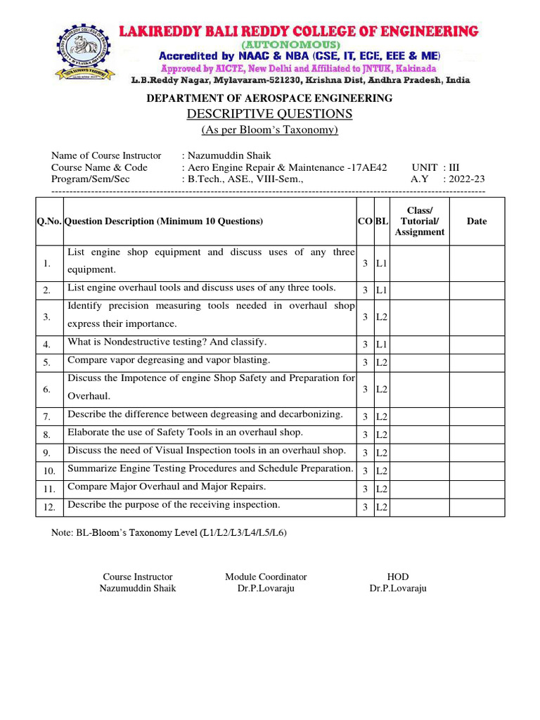 Unit 3 Imp Questions Pdf