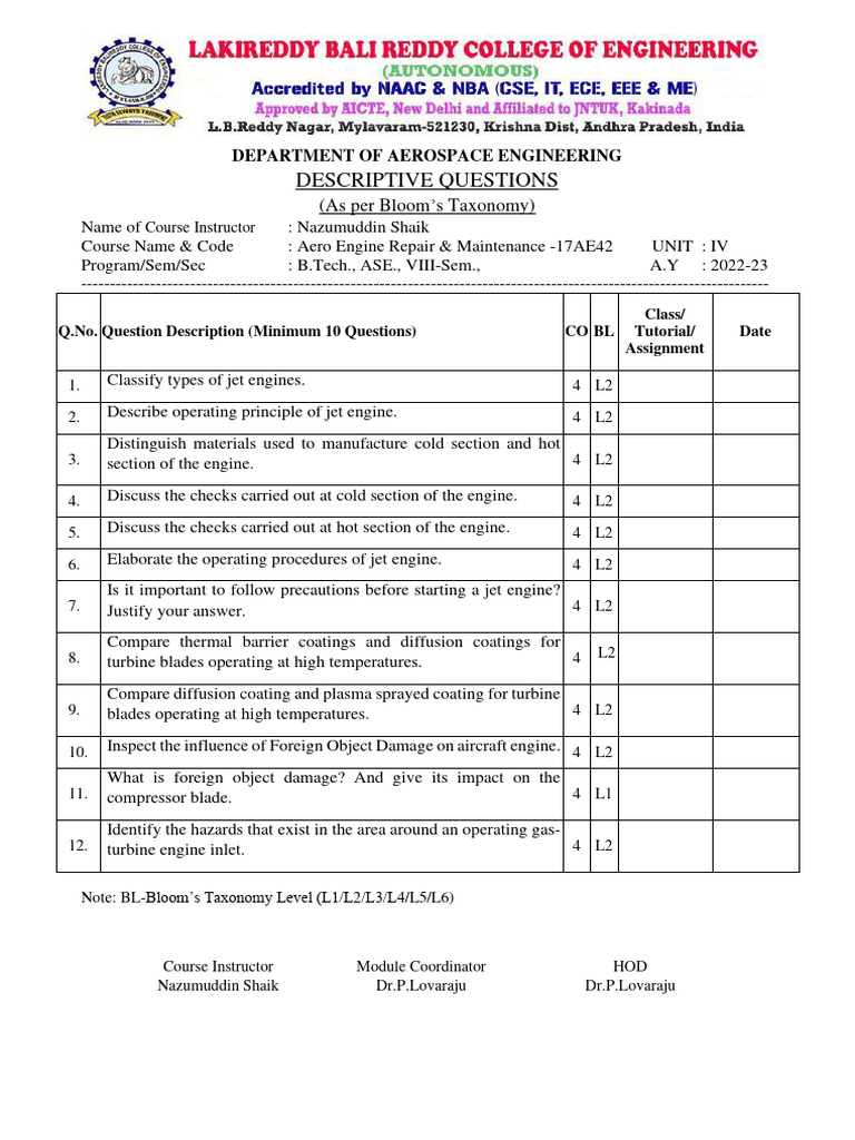 Unit 4 Descriptive Questions | PDF