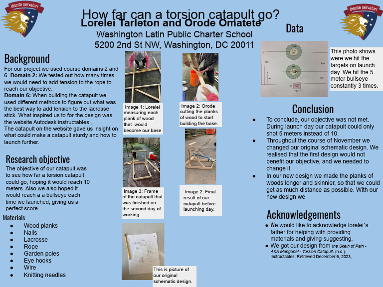 physics catapult poster 2023 | PDF
