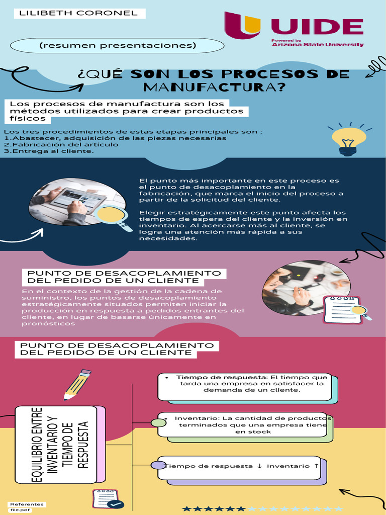 Infografía de Proceso Rompecabezas Sencillo Colorido | PDF | Lean ...