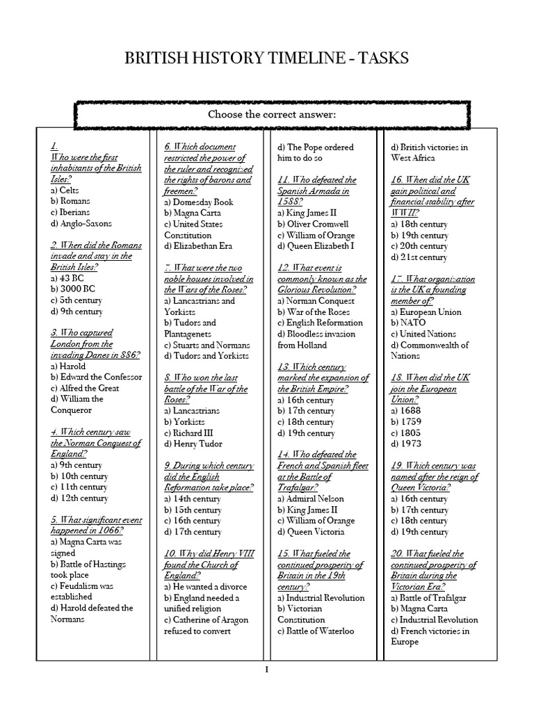 British History Tasks | PDF