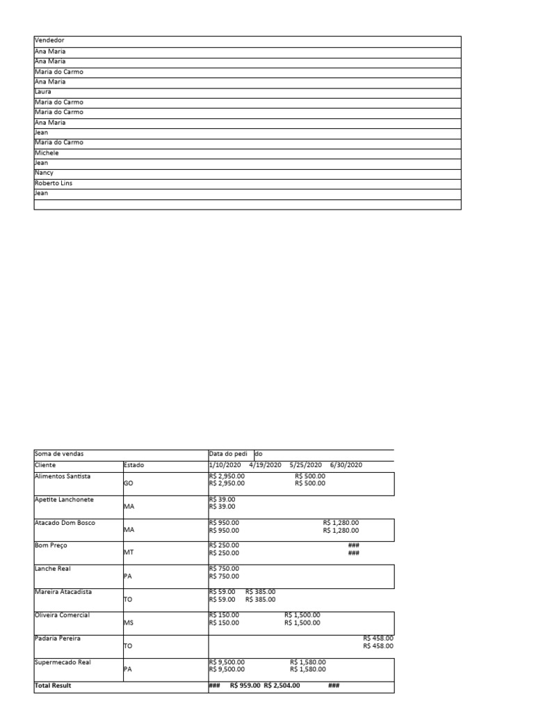 Tec Digitais 1 SP04 Atividade Mao Na Massa 4 1 | PDF
