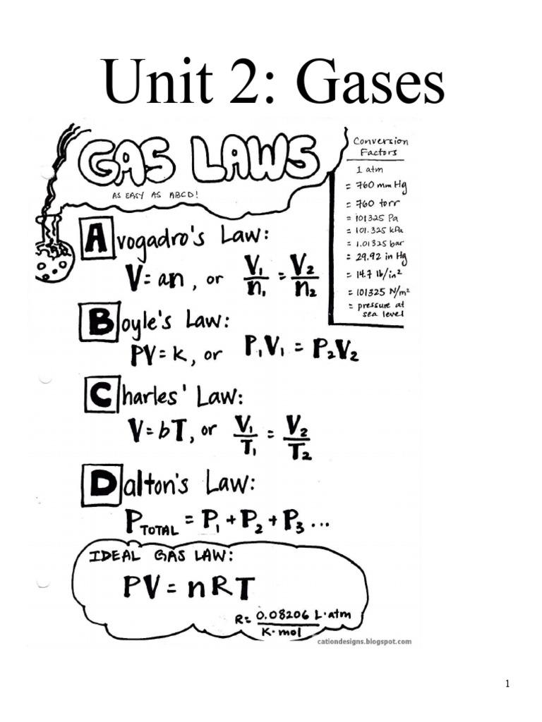 Gases Booklet Chem 20 Final 5 | PDF | Gases | Mole (Unit)
