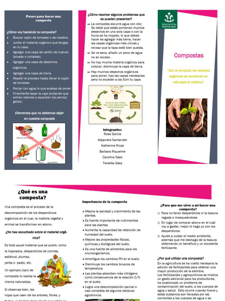 Triptico Katy | PDF | Compost | Fertilizante