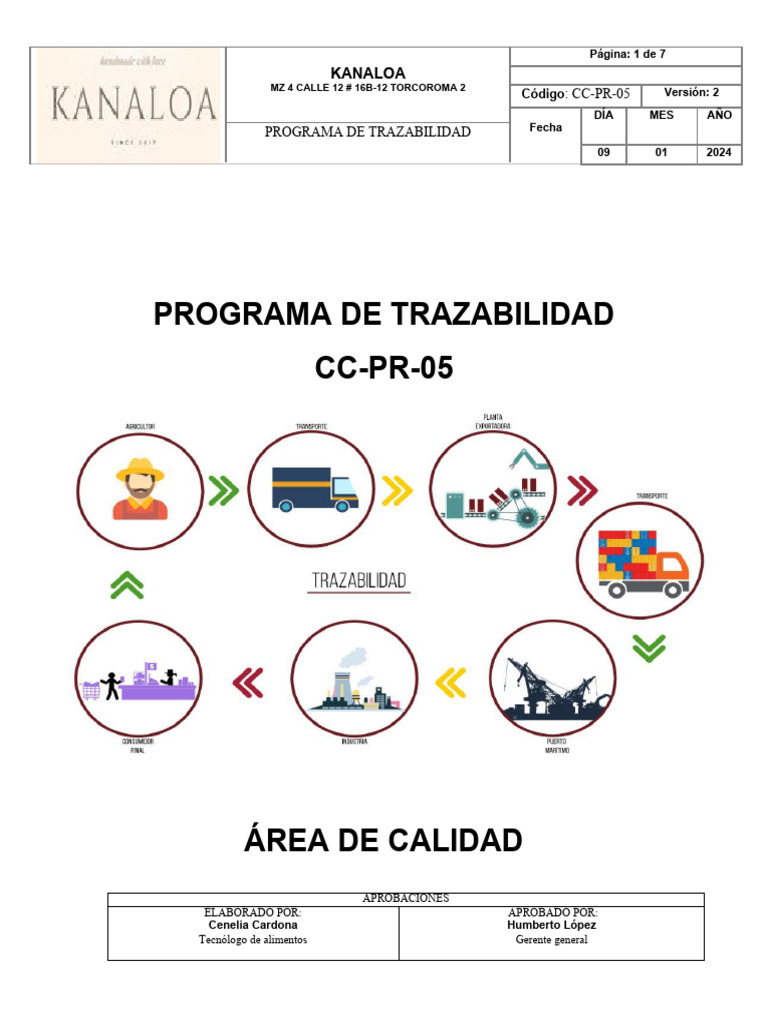 Programa de Trazabilidad | PDF
