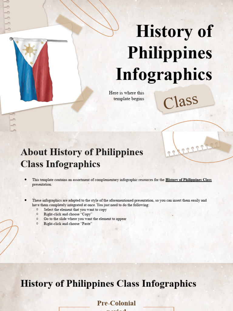 History of Philippines Class Infographics by Slidesgo | PDF | Planets ...