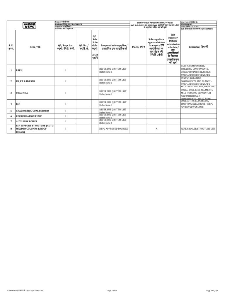 SG Sub Vendor List | PDF