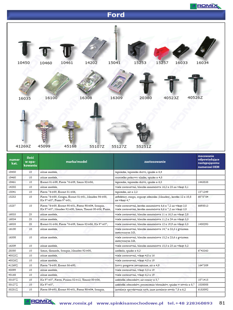 Ford Clip Catalogue | PDF