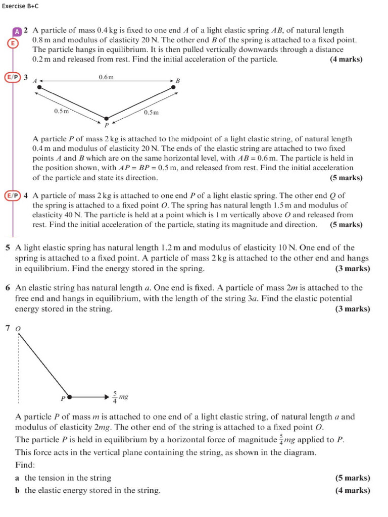 Further Maths Elastic Strings And Springs Pdf 