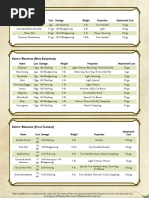 Monster Use | PDF | Dungeons & Dragons | Gary Gygax Games