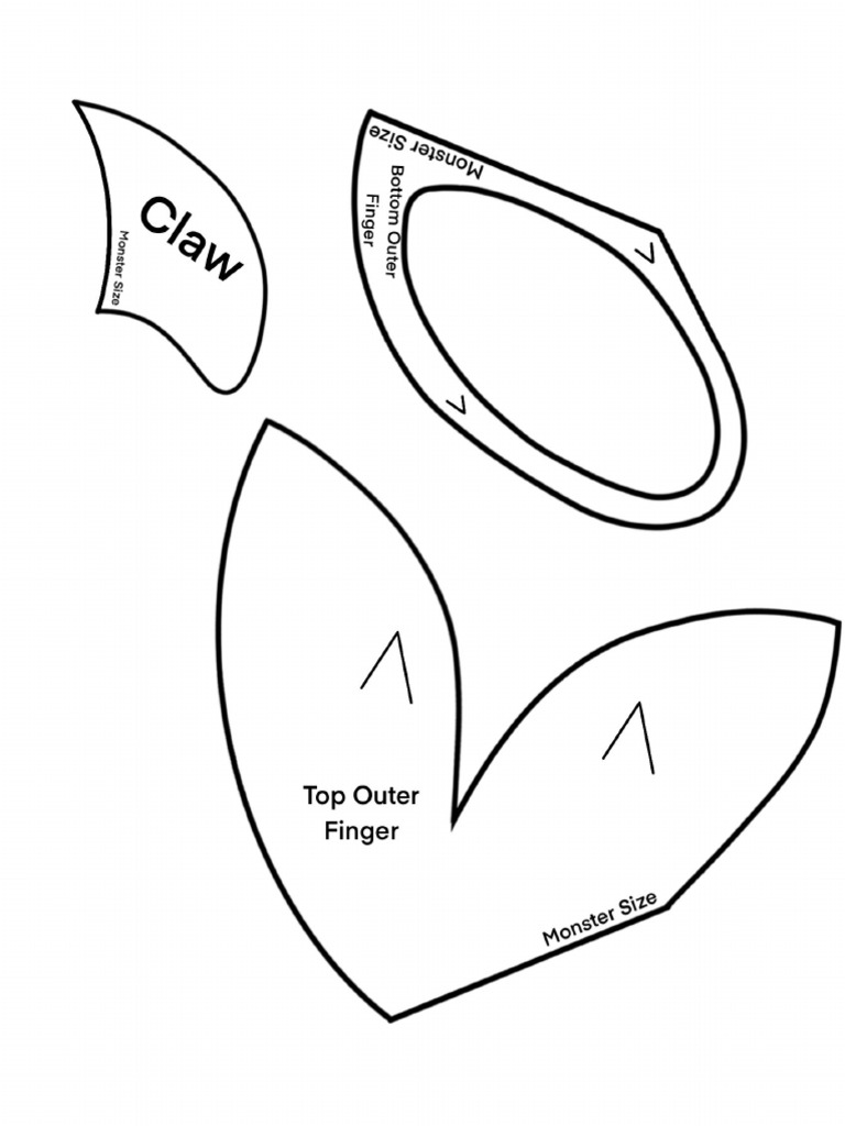 Handpaw Patterns | PDF