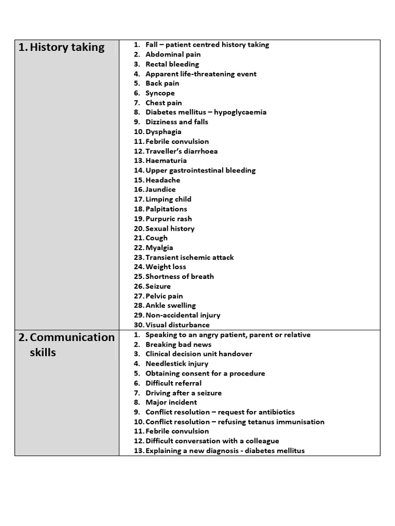 OSCE Stations for History Taking and Skills | PDF