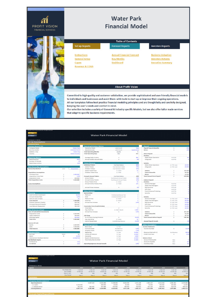 Water Park Financial Model | PDF