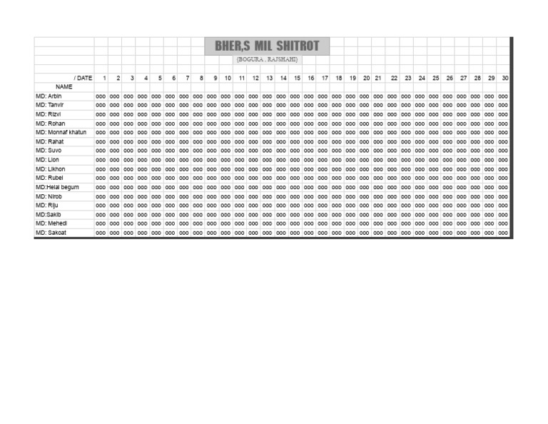 Untitled Spreadsheet - Google Sheets BROTHER, S MIL SHIT | PDF