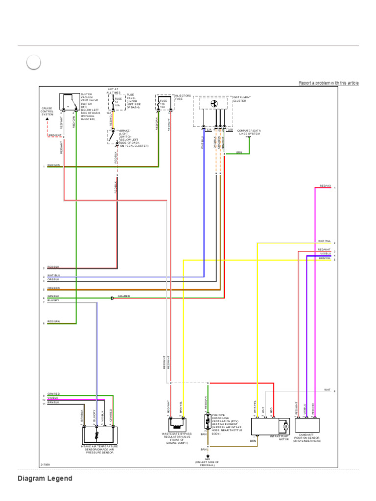 Sxema 3 | PDF