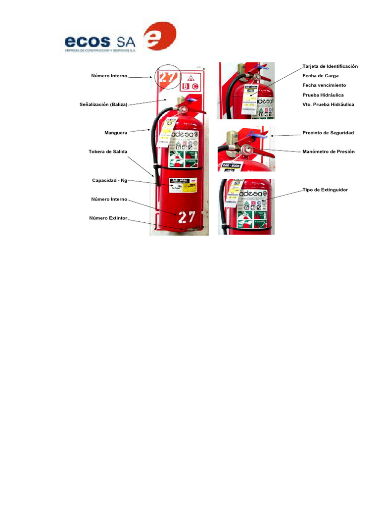 Control de Extintores | PDF