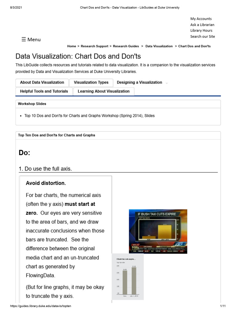 Data Visualization Chart Dos and Don - Ts | PDF