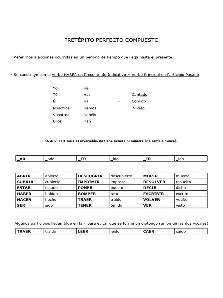 Pretérito Perfecto Compuesto | PDF | Artes del Lenguaje y Comunicación