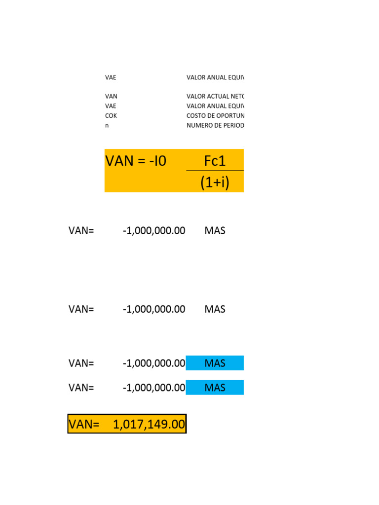 Ejemplo Vae Cae | PDF | Finanzas y dinero | Métodos y materiales de ...