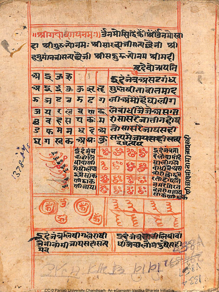 Yantro Ka Sangrah - Mss No 1378 - Alm 11 - Shelf 3 - Panjab Uni | PDF