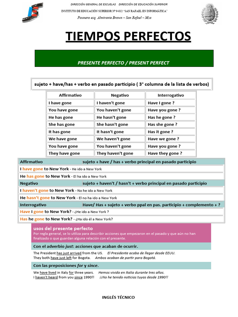 Tiempos Perfectos - Doc Filename Utf-8''Tiempos Perfectos-1 | PDF