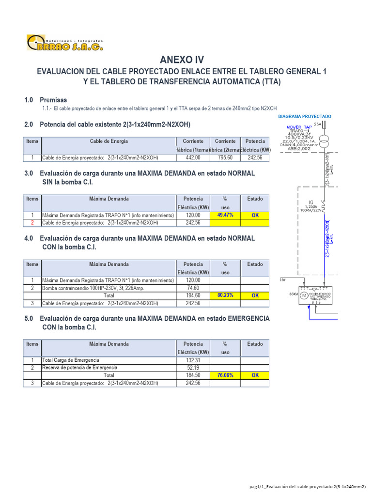 ANEXO IV - Evaluacin Del Cable Proyectado TABLERO GENERAL 1 - TTA | PDF