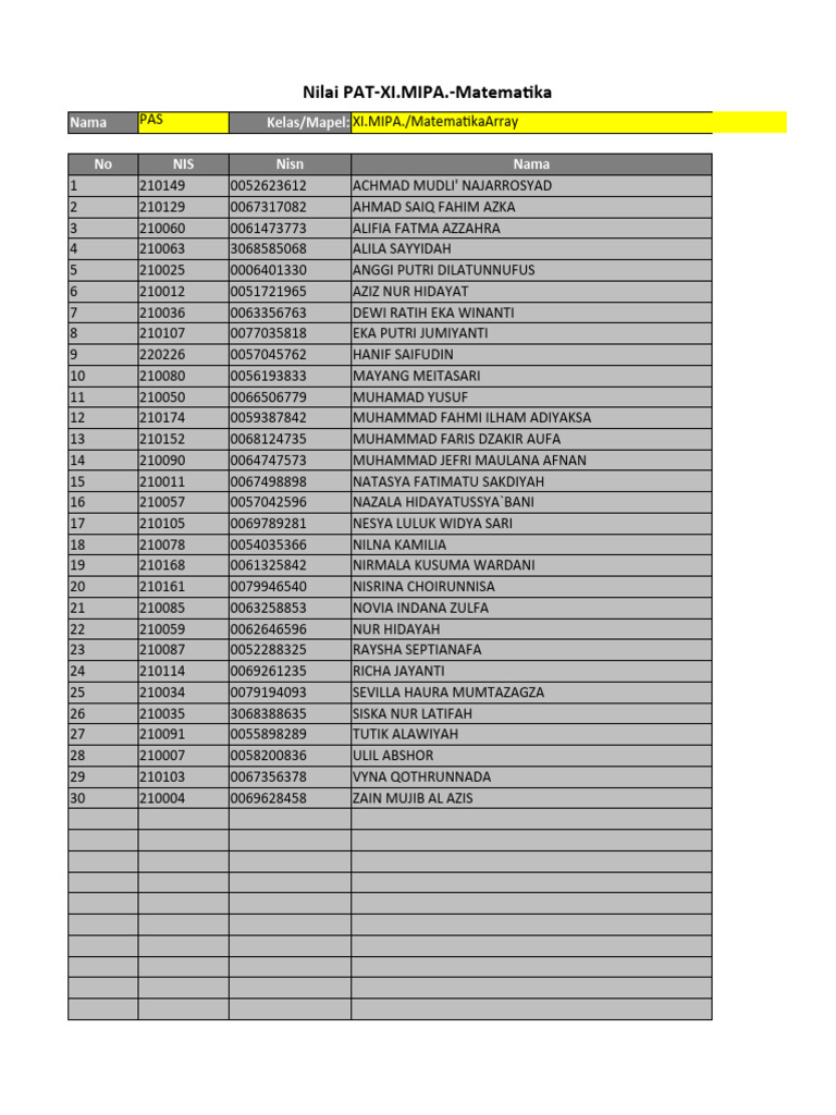 Nilai PAT XI - Mipa. Matematika | PDF