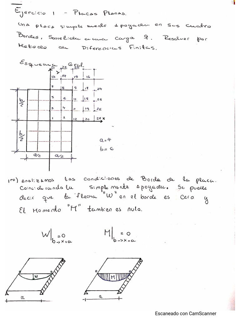 Ejercicio 1-pp | PDF
