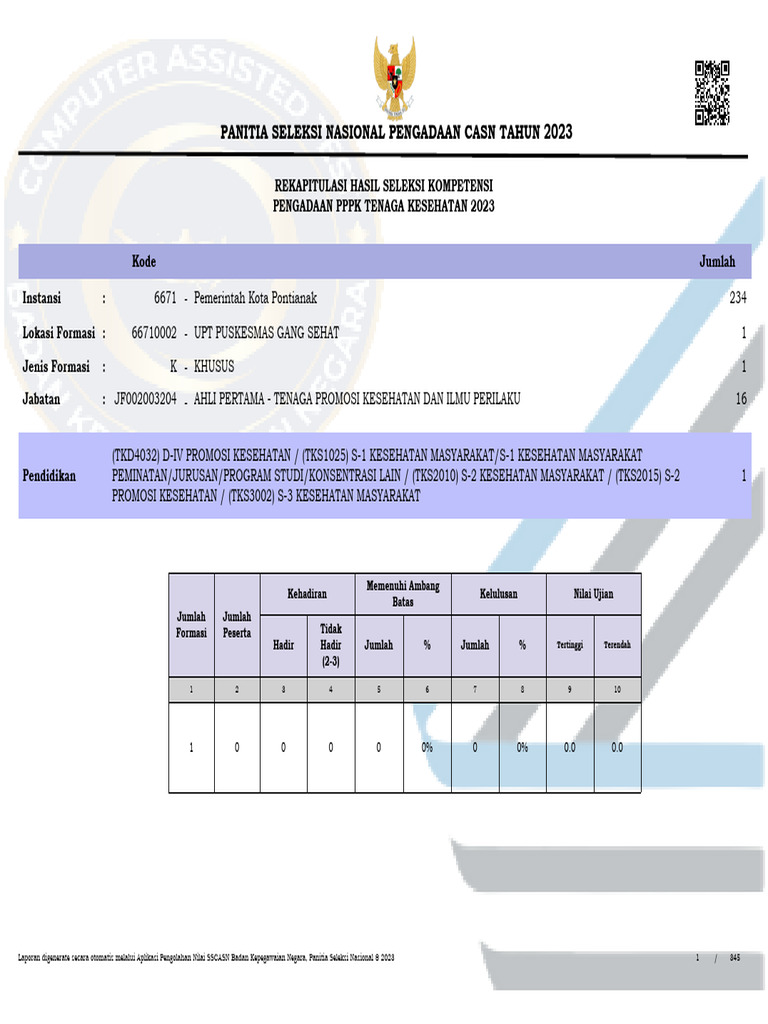 Lampiran Hasil Seleksi (Kesehatan) | PDF