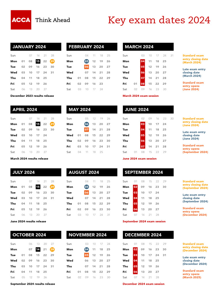 Key Exam Dates 2024 | PDF