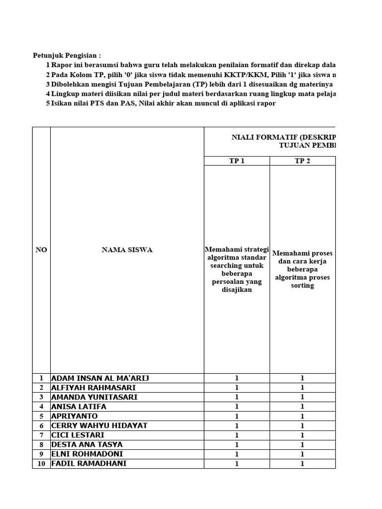 NILAI Informatika | PDF