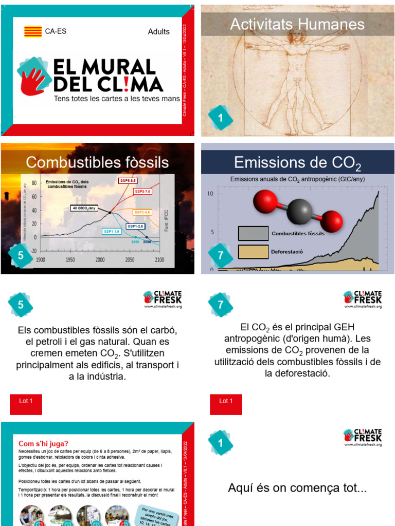 Cartes Joc Climate Fresk | PDF