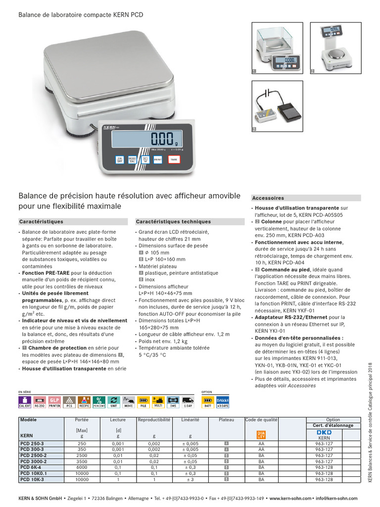 FT Balance PCD | PDF