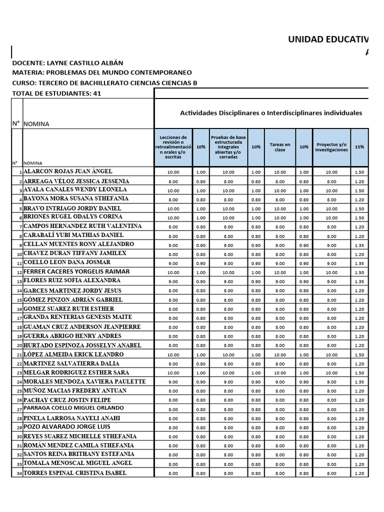Acta de Calificaciones 3ero B Ciencias | PDF
