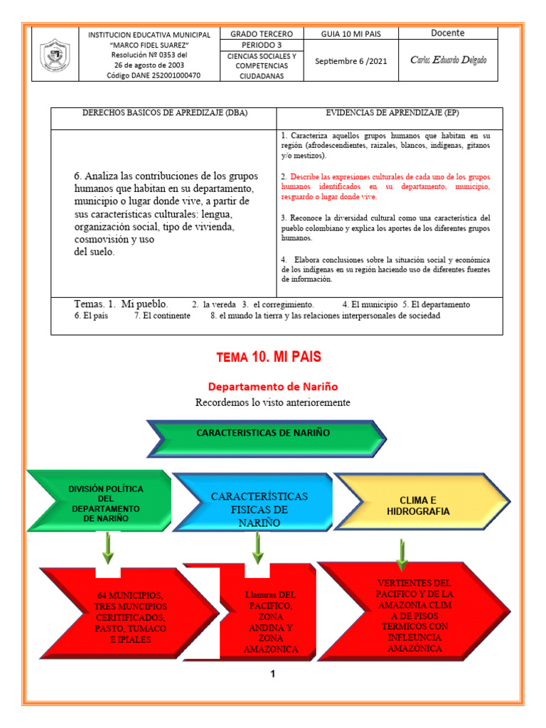 Guia 10 C. Sociales Derechos Basicos 3° | PDF