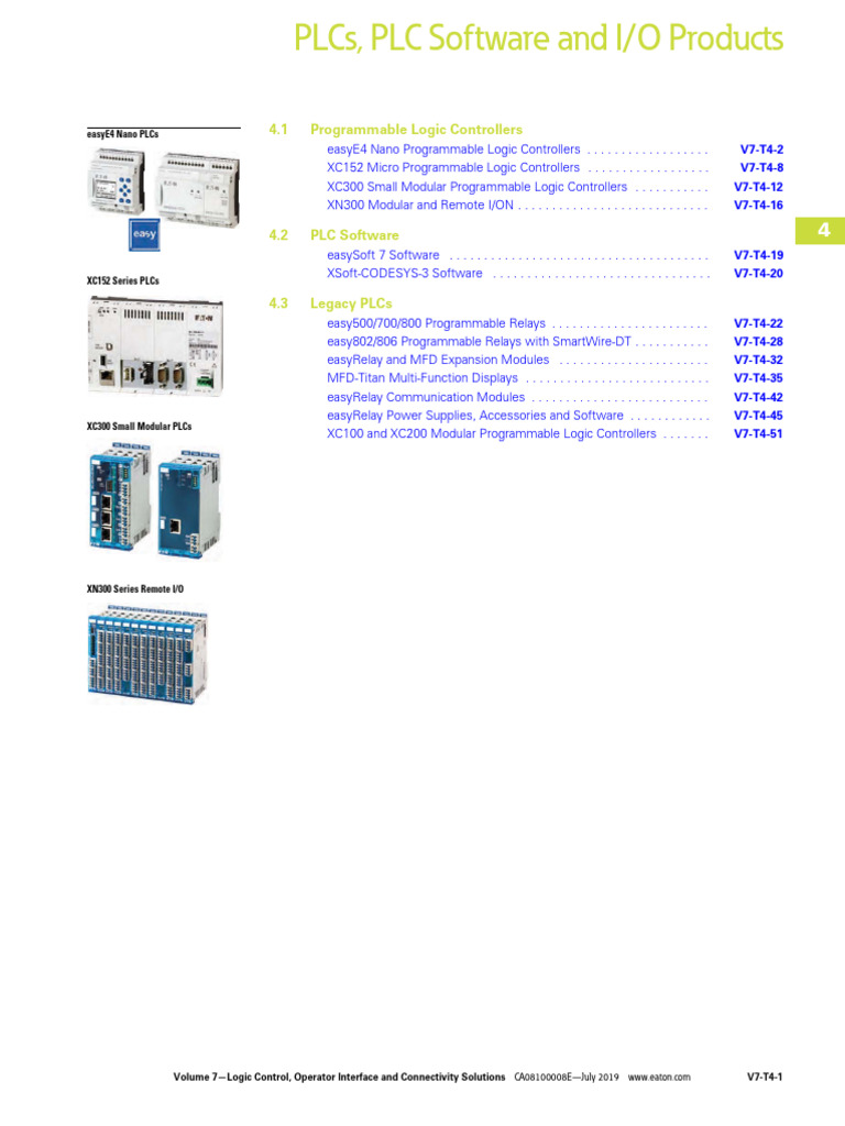 Plcs PLC Products and Io Software Ca08100008e | PDF | Computers