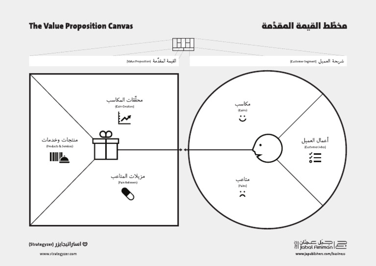 VPD Canvas A3 Size | PDF