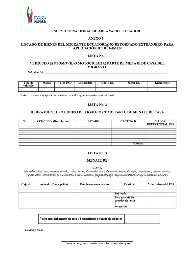 Anexos II III IV y V | PDF