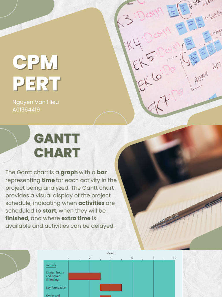 1018 Cpm/pert | PDF | Business | Computers