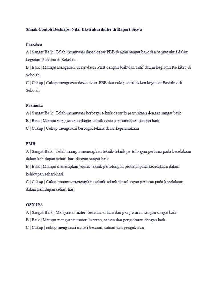 Contoh Deskripsi Nilai Ekstrakurikuler Di Raport Siswa | PDF